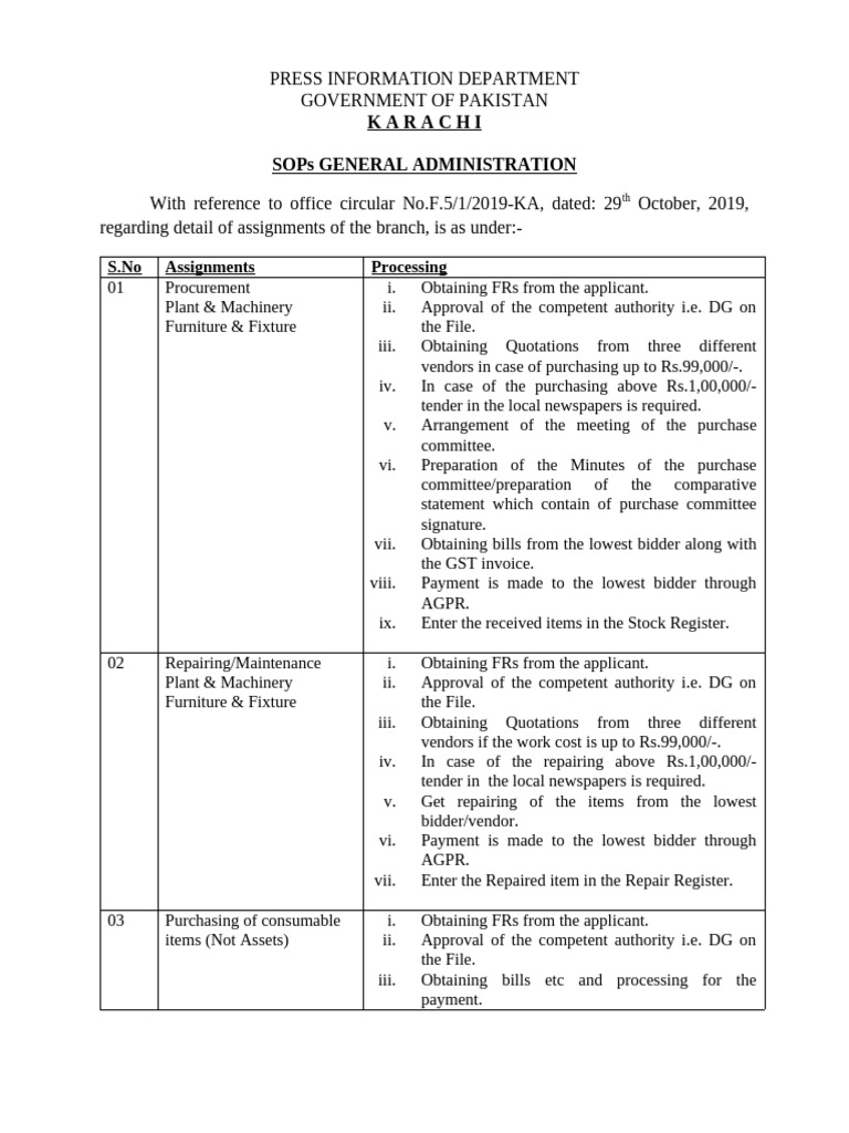 General Administration | PDF | Auction