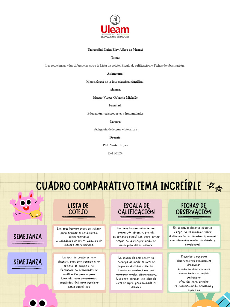 Cuadro Comparativo | PDF | Observación | Cognición