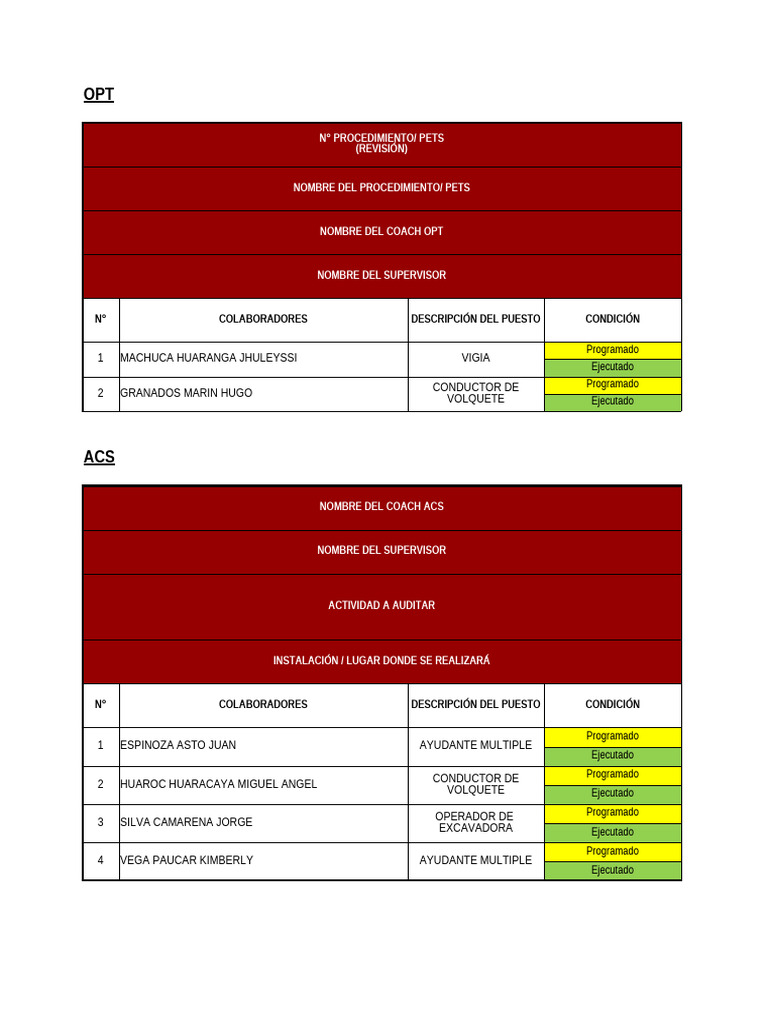 MLVC Por Supervisor Relavera - Diciembre 2024 | PDF