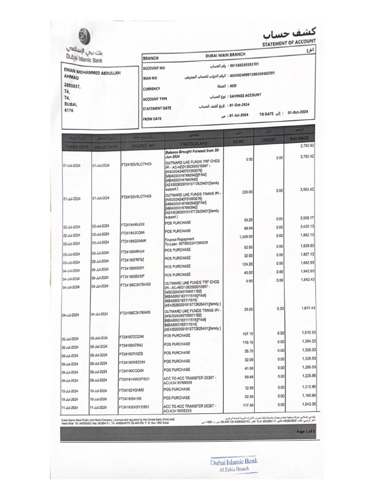 Dubal Islamic Bank | PDF