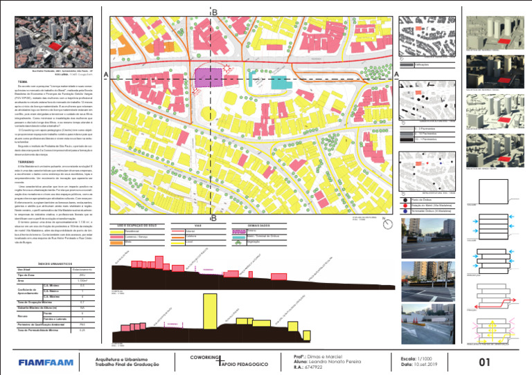 Exemplo de Prancha | PDF
