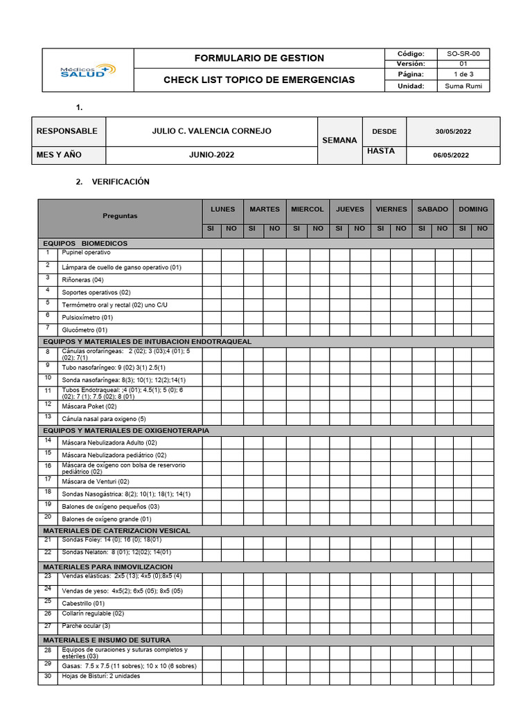 20 Fo Check List Topico de Emergencias Actaulizado | PDF | Sustancias ...