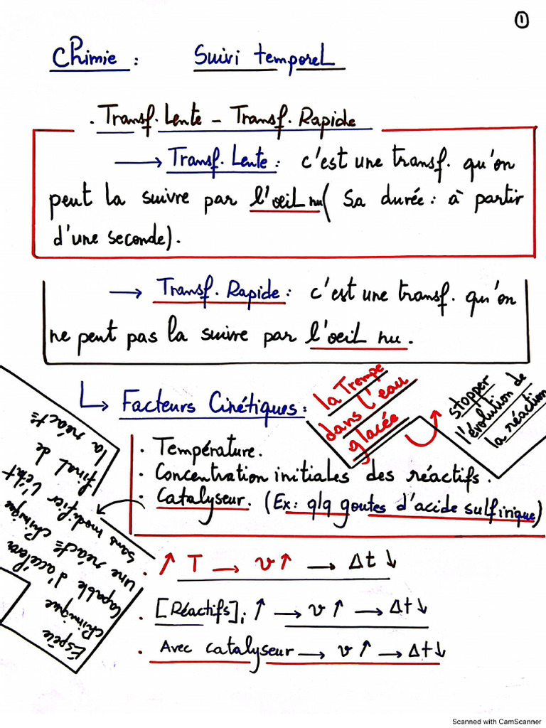 Suivi Temporel (Résumé + Exo) | PDF