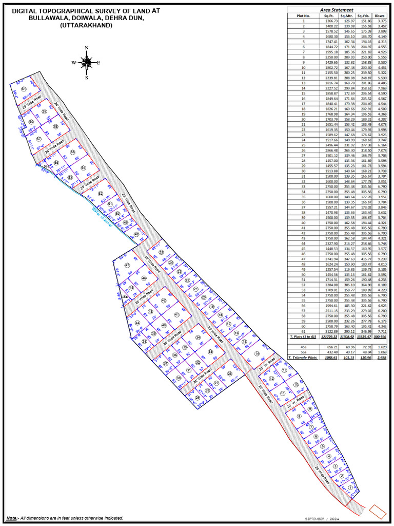 15,000rs Per Gaj Site Map | PDF