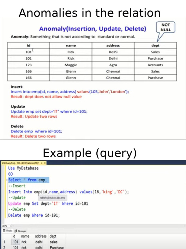 Database Normalization Anomalies Explained | PDF