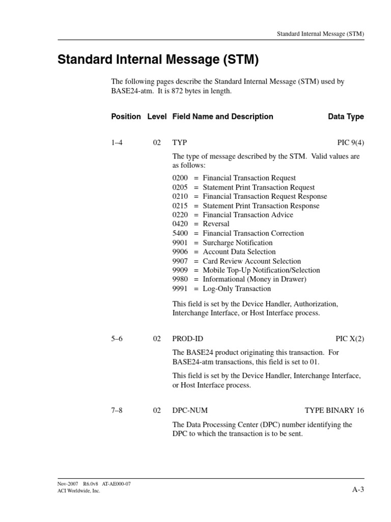 BASE24 Atm - Transaction - Processing 331 368 | PDF | Credit Card ...