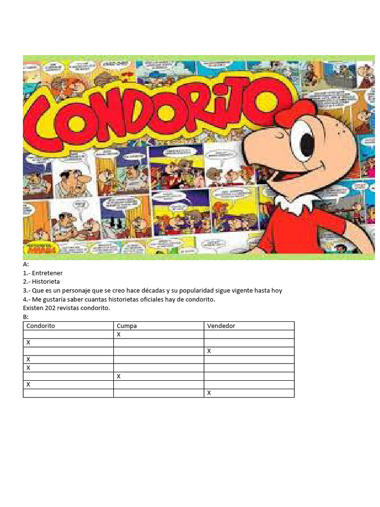 Historieta Condorito | PDF