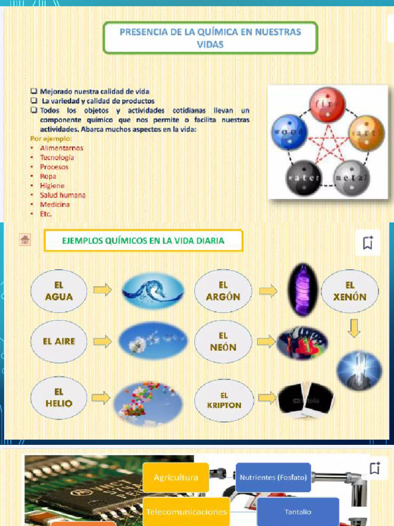 La Quimica en Nuestra Vida Cotidiana | PDF