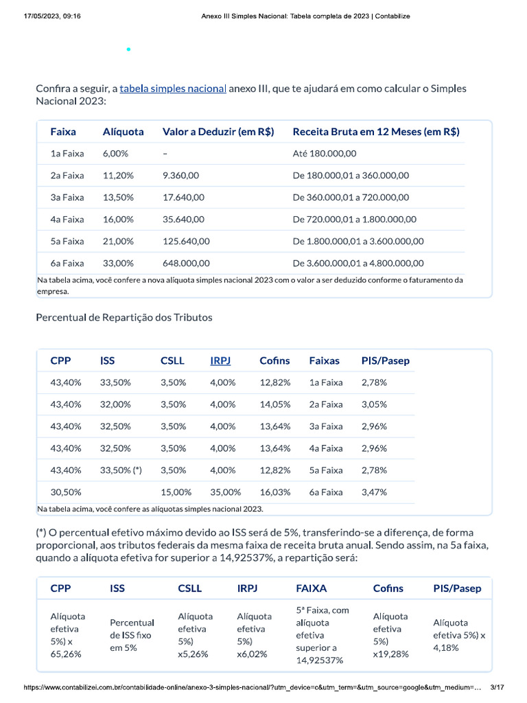 Tabela Anexo III | PDF