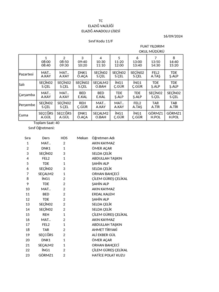 Sinif Ders Programi | PDF