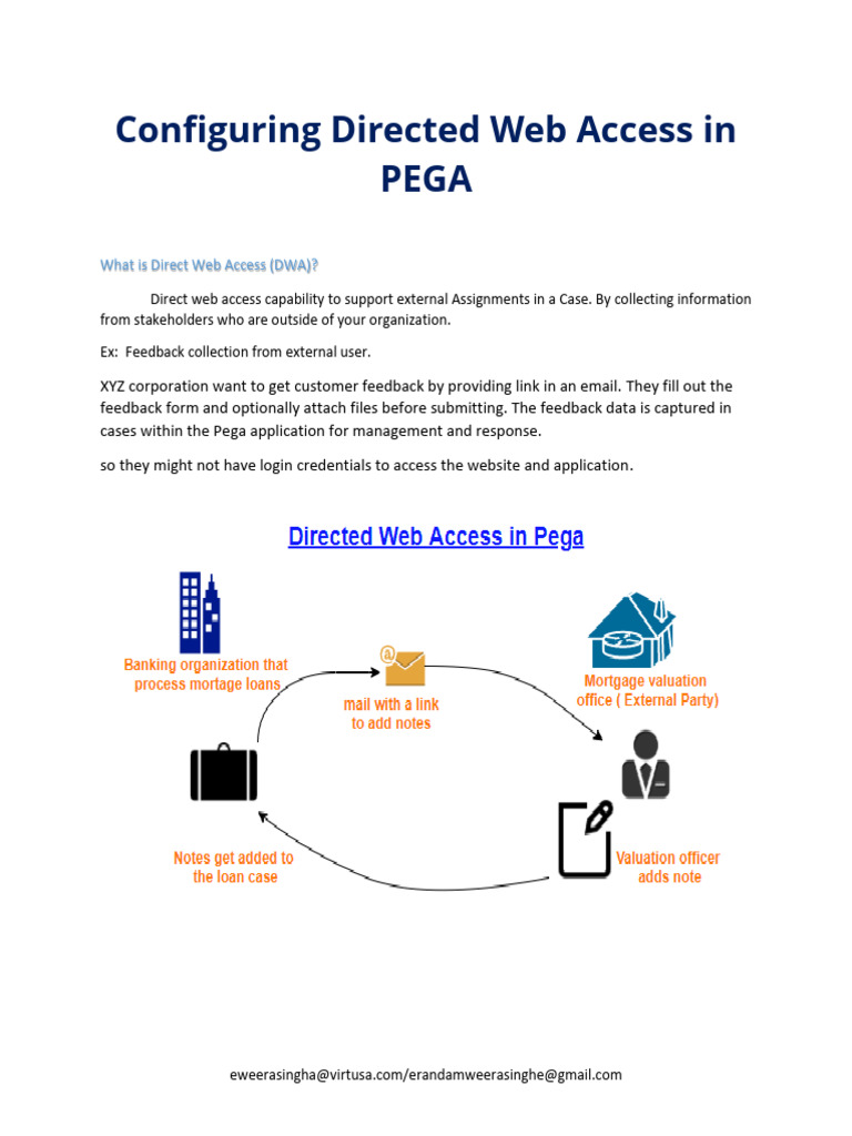 Directed WEB Access in PEGA | PDF | Software | Computer Science