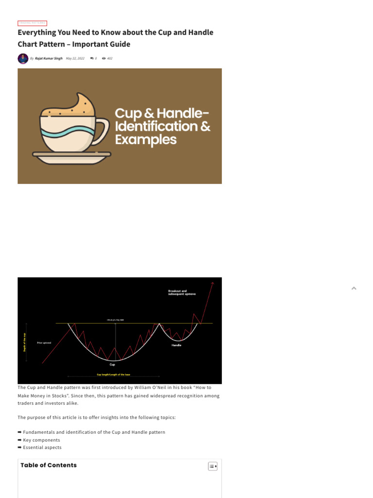 Trading Patterns - Cup and Handle Chart Pattern - Best Guide With 2 ...