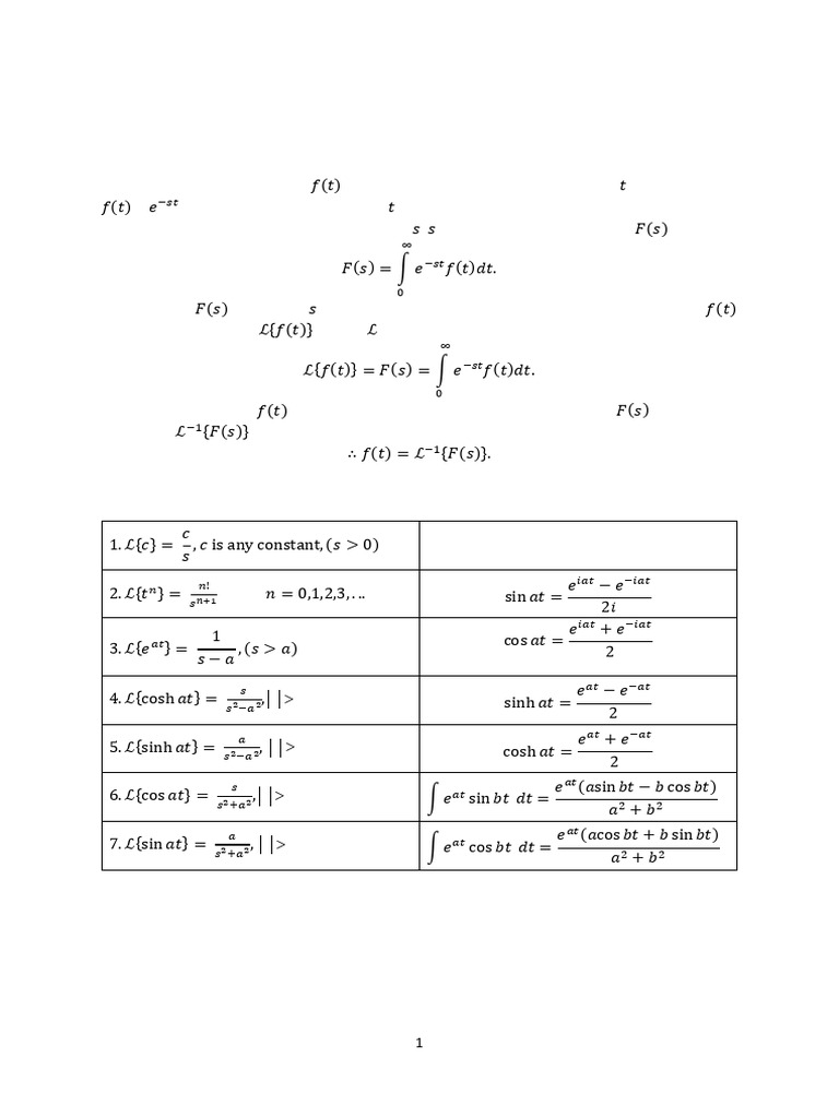 Math3 - Ch01 - Laplace Transform | PDF | Laplace Transform | Function (Mathematics)