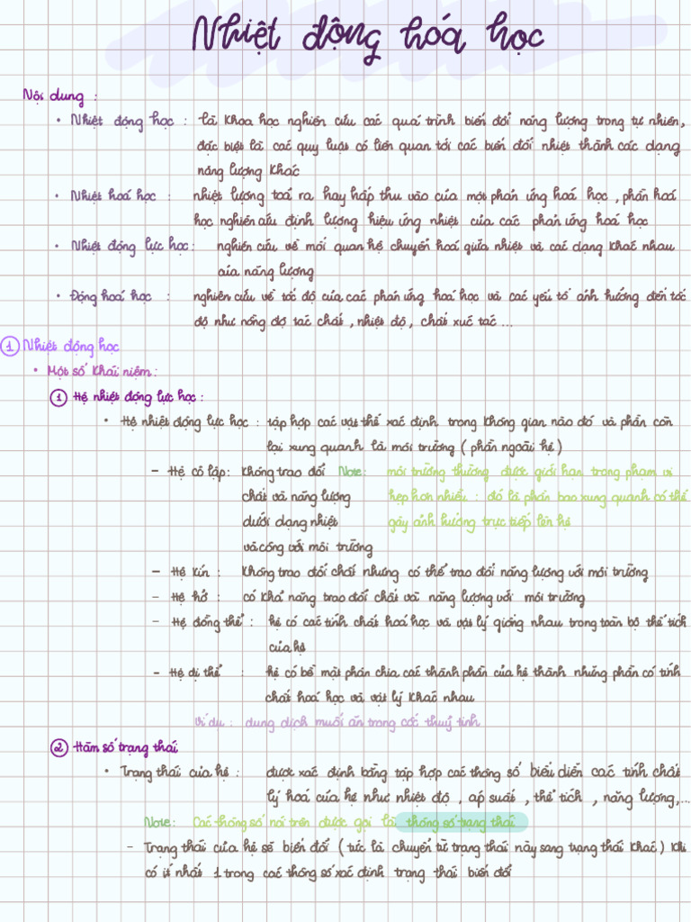 Nhiet Dang Hop Hoo | PDF