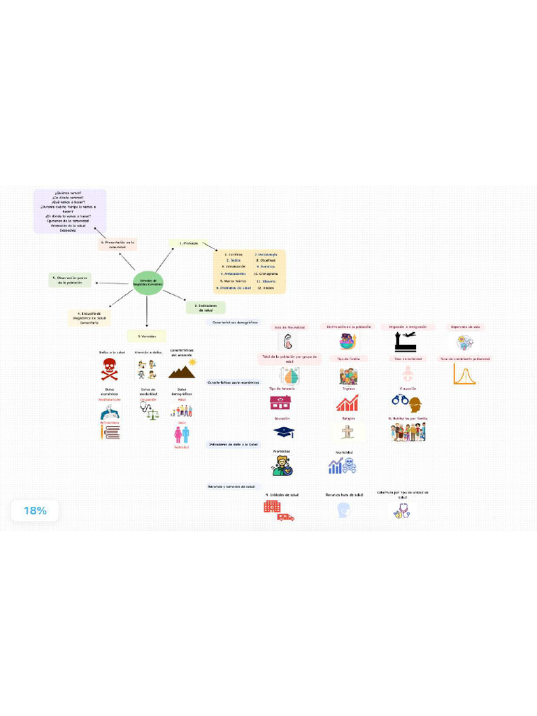 212e75179 MC Act2.1 PC | PDF