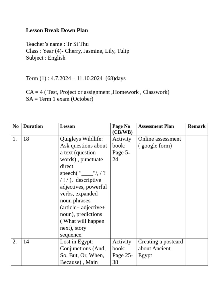 Lesson Break Down Plan | PDF