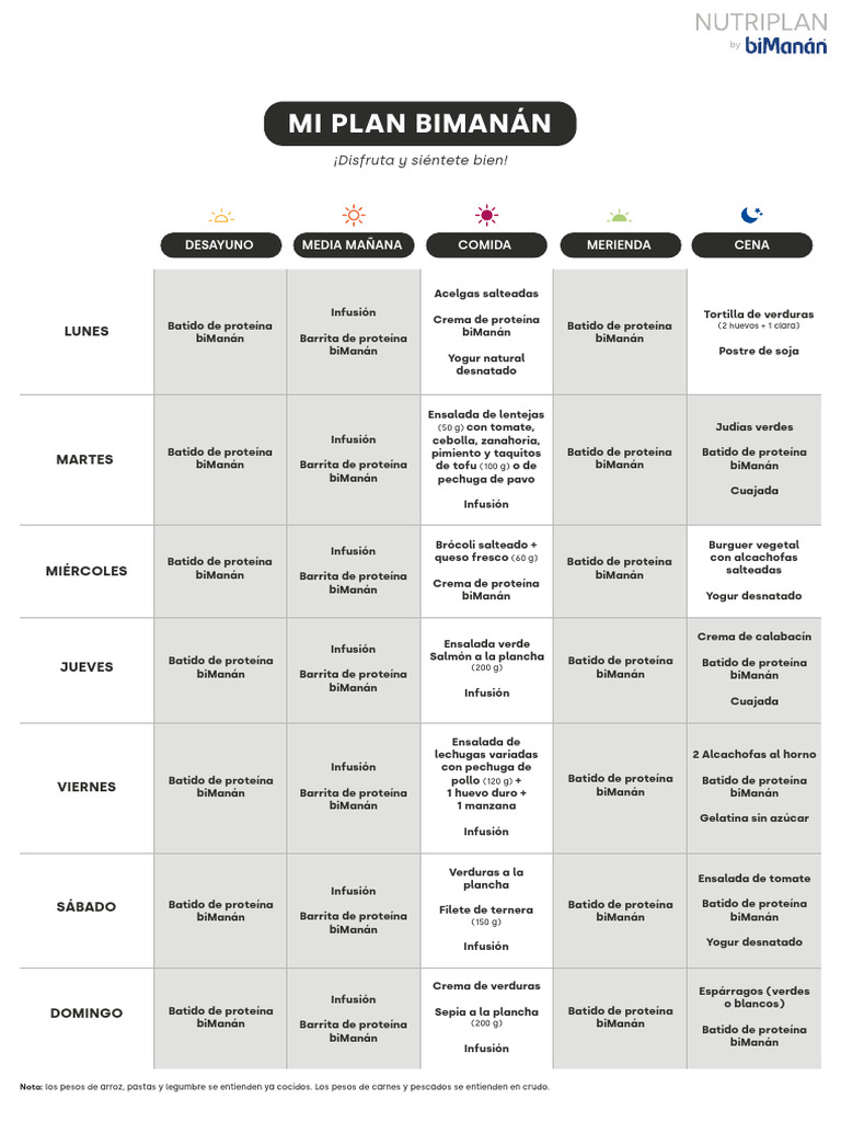 Menu FIT-heavy | PDF | ensalada | Vegetales