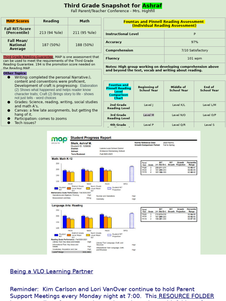 Ashraf Third Grade Snapshot Fall Parent - Teacher Conference | PDF ...