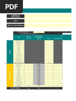 Acgih-2025 Tlvs and Beis | PDF
