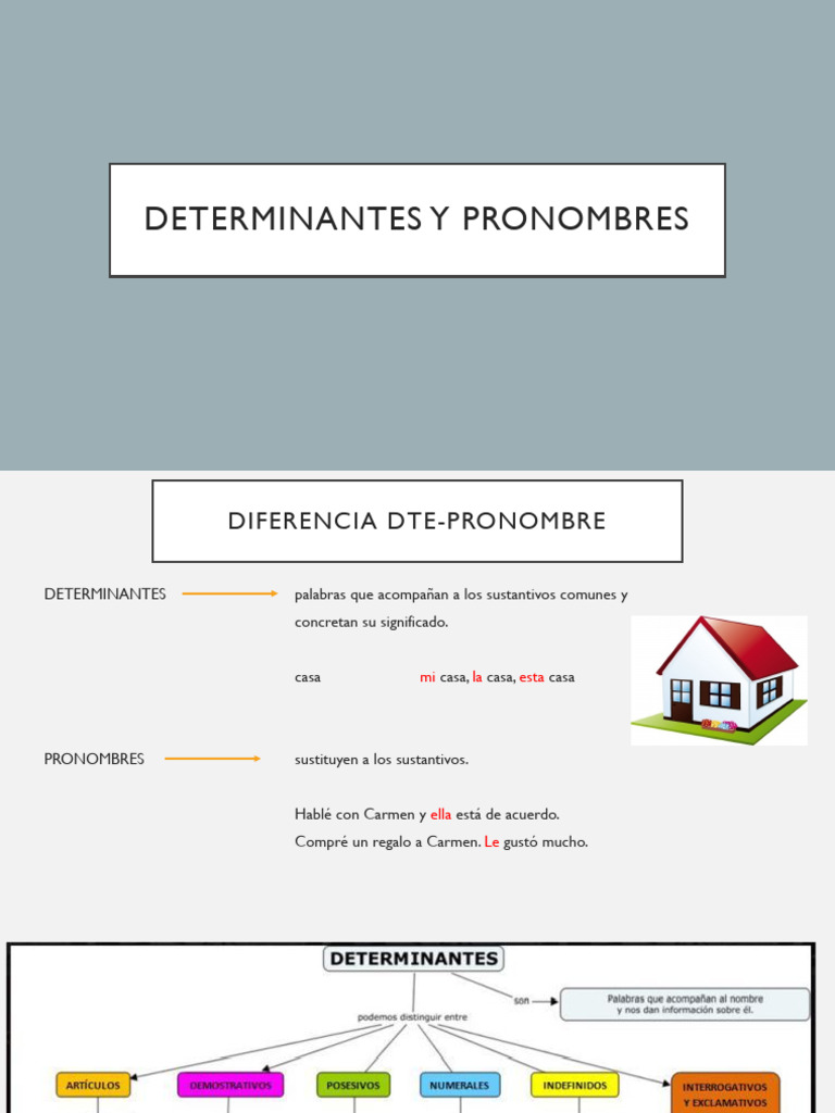 Determinantes y Pronombres 1 Eso | PDF