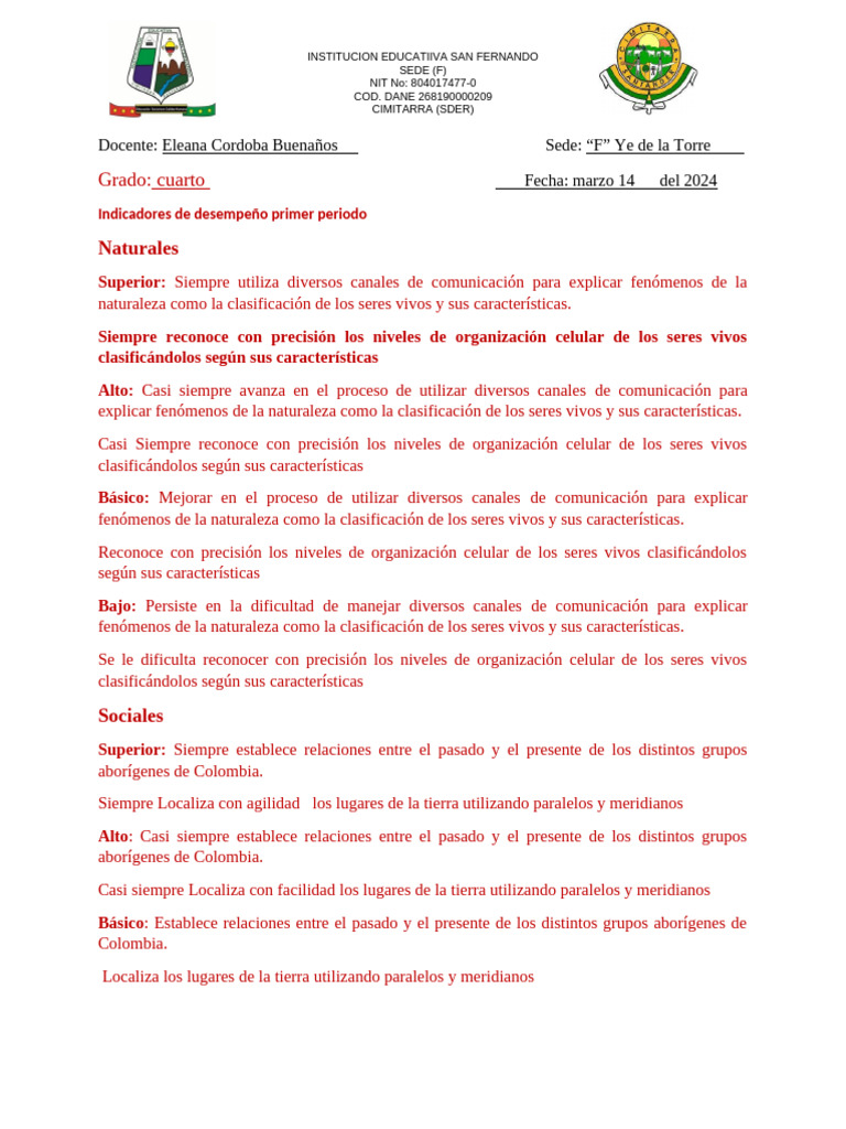 Indicadores de Desempeño Grado Cuarto | PDF | Narración | Caso de carta