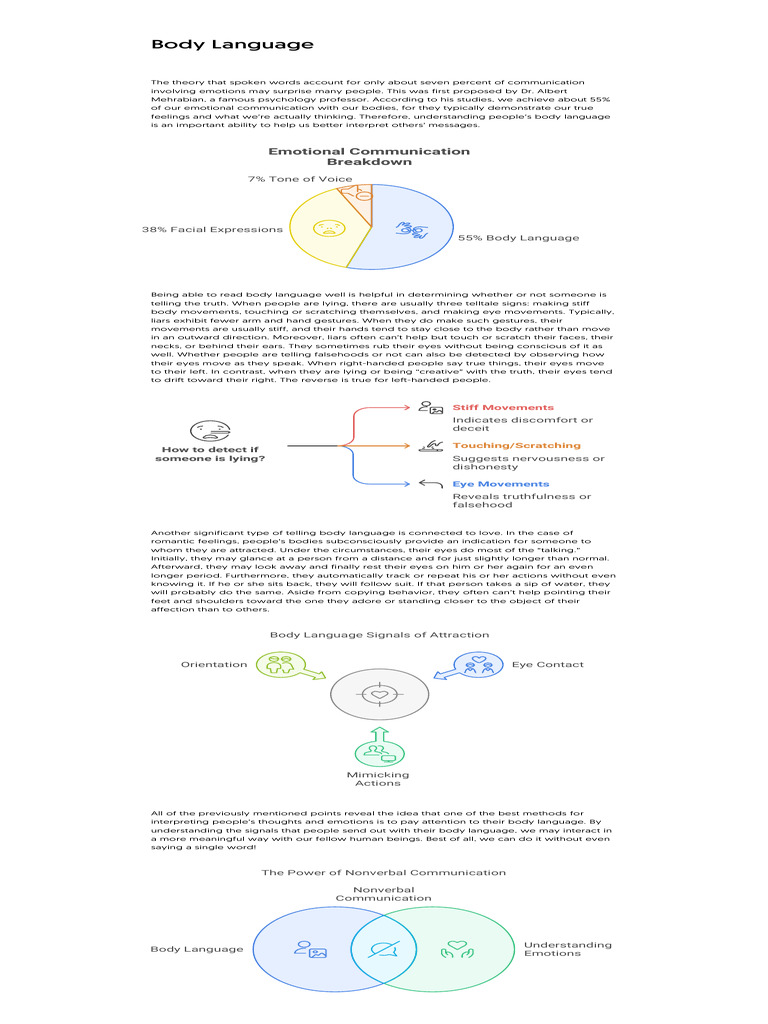 Body Language | PDF | Body Language | Communication