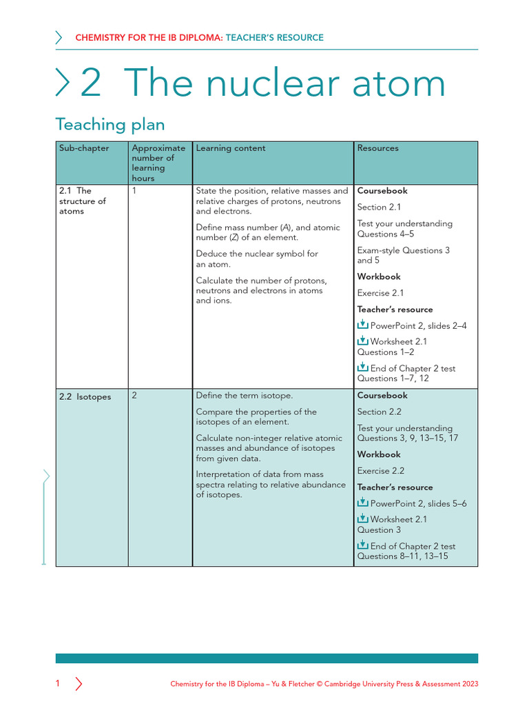 IB CHEMISTRY 1ed TR Chapter 2 Resources | PDF | Atoms | Isotope