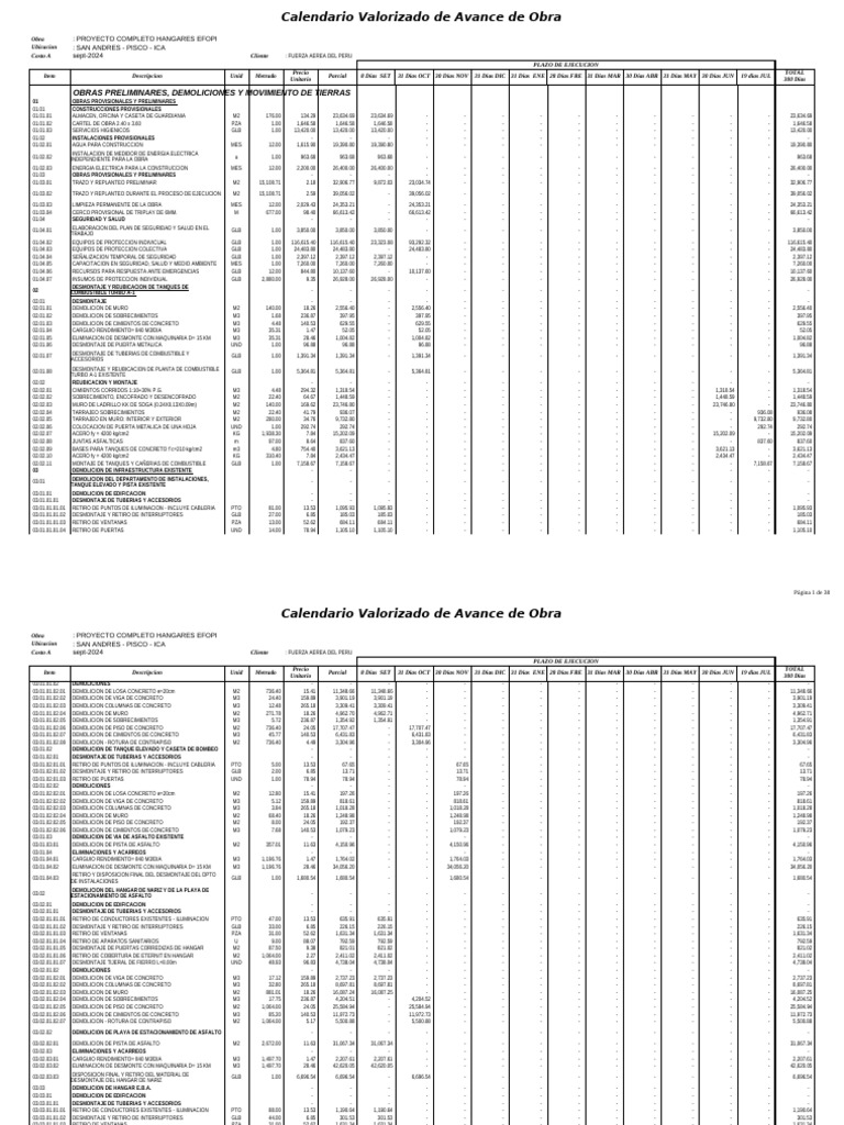 Cron. Val. de Obra - Ult | PDF