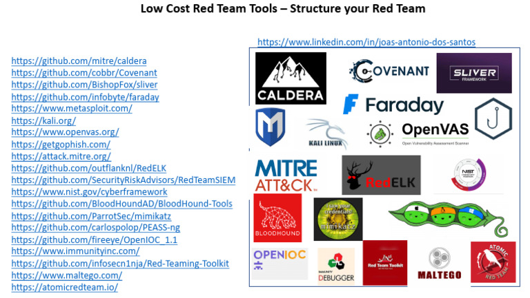 Affordable Red Team Tools Guide | PDF
