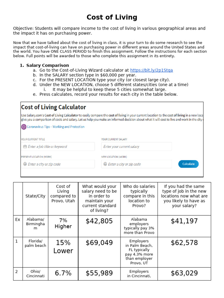 Cost of Living Comparison Worksheet | PDF | Cost Of Living | Economies