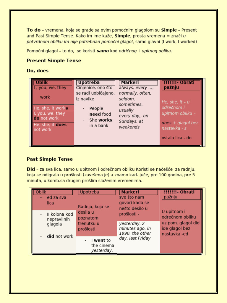 Tabela Simple Vremena U Engleskom | PDF