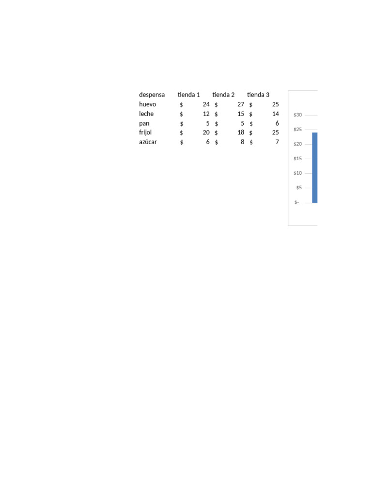 Tipos Graficos Act1 U6 | PDF