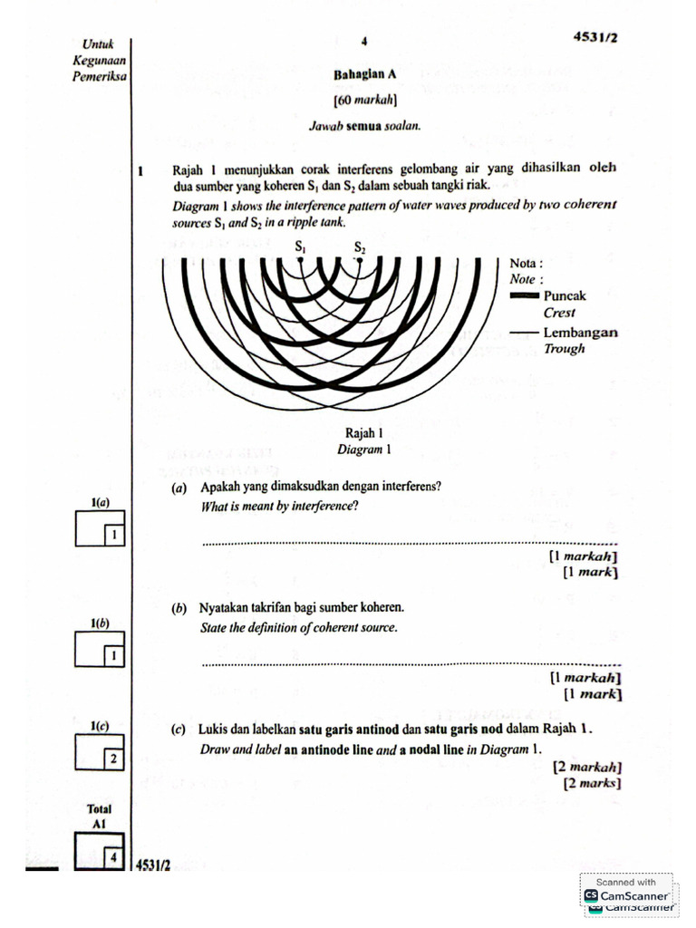4531 w24 QP 2 Selangor Set I | PDF
