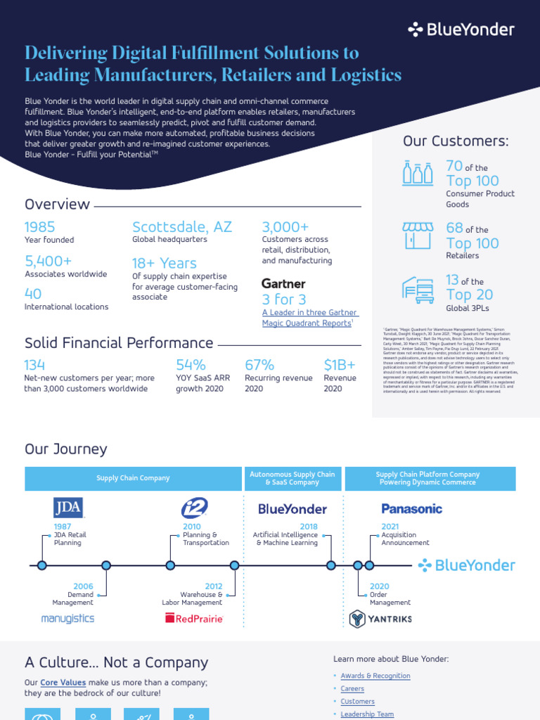 Fact Sheet | PDF | Business | Business Process