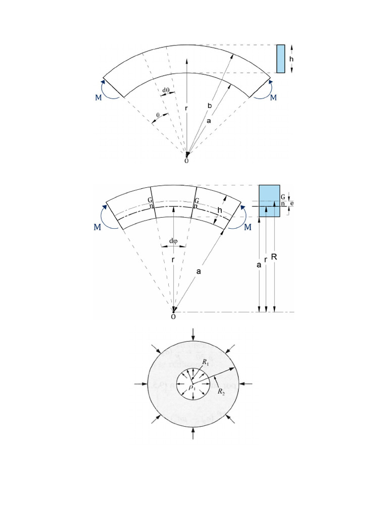 Hoja de Formulas - EyP | PDF