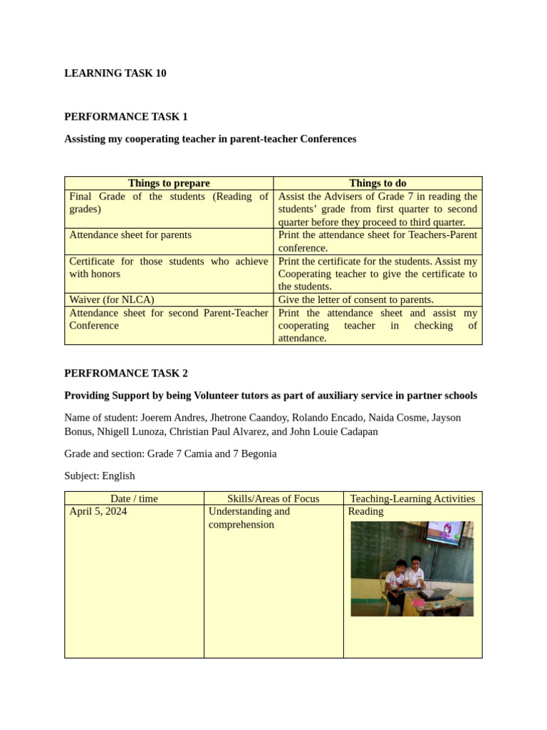 Learning Task 10 | PDF | Differentiated Instruction | Learning