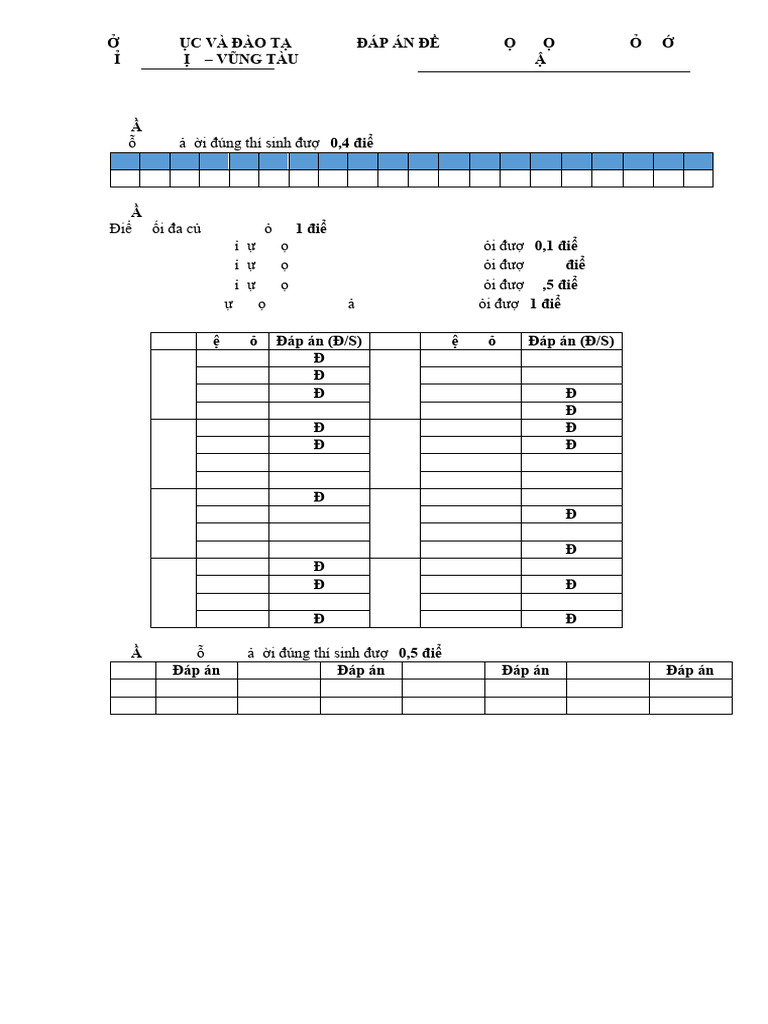 Dap an Đề Minh Họa Hsg Vật Lí 12 | PDF