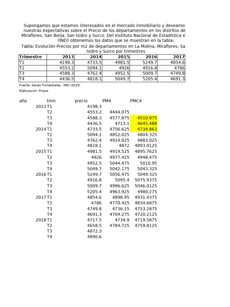 PC3 2 Solución | PDF | Análisis de regresión | Análisis de variación