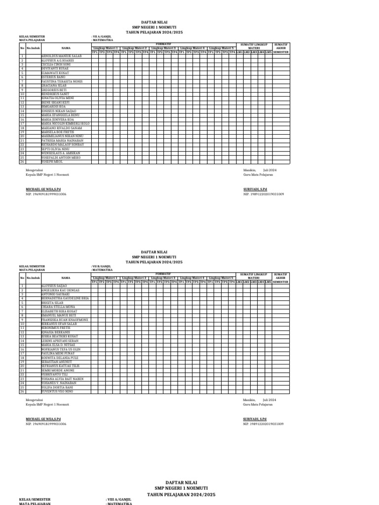 Daftar Nilai Kurmer | PDF