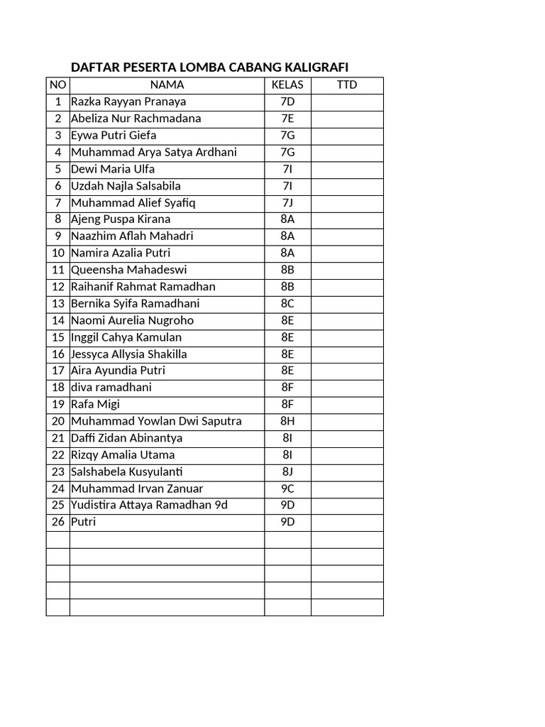 PENILAIAN Kaligrafi | PDF