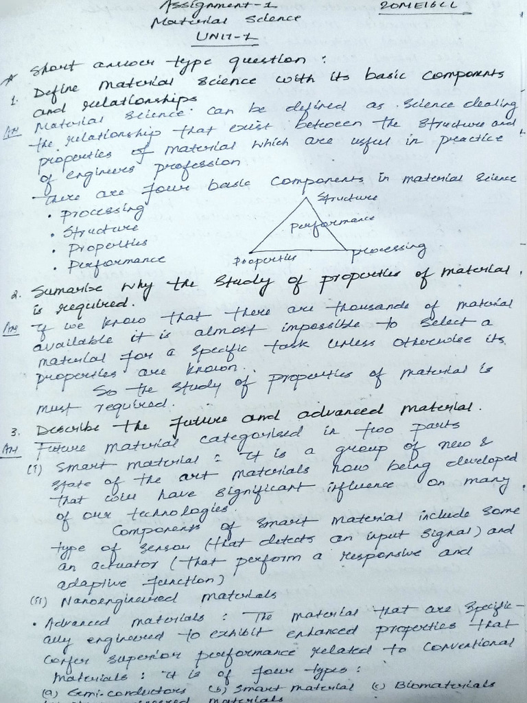 Assignment - 1 Material Science | PDF | Scientific Phenomena | Materials