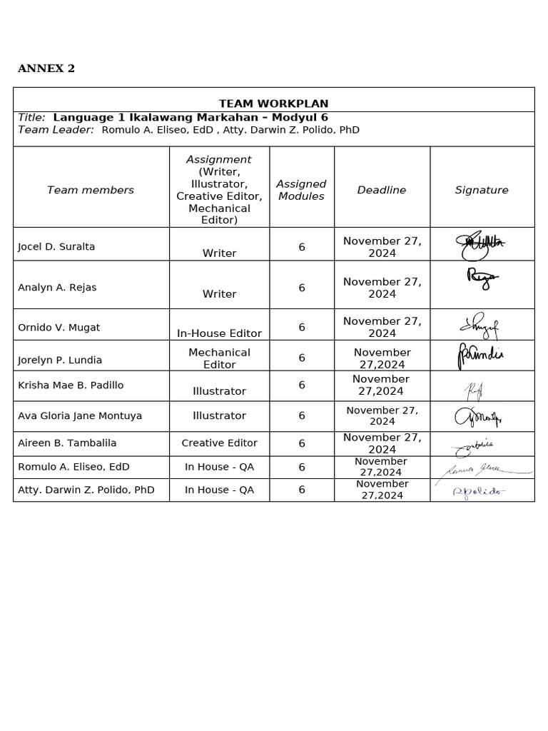 ANNEX 2 TEAM WORKPLAN - Module 6 | PDF