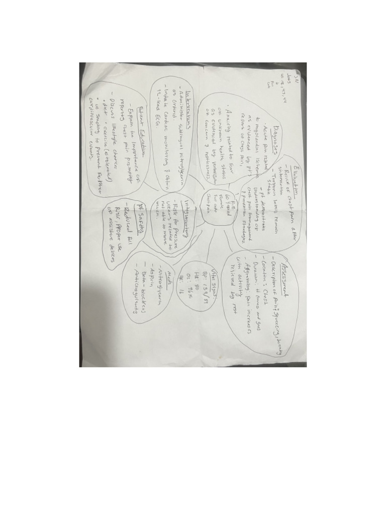Concept Map 6 | PDF