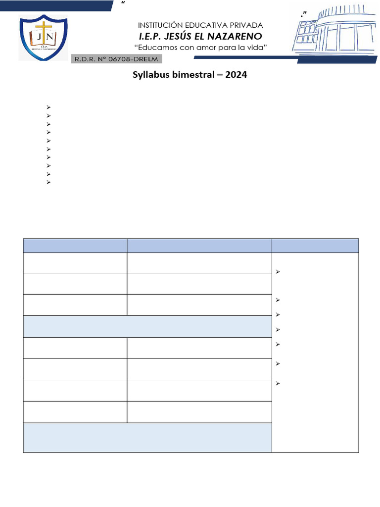 Syllabus Iii Bim - Fisica 5to Secun | PDF | Aprendizaje