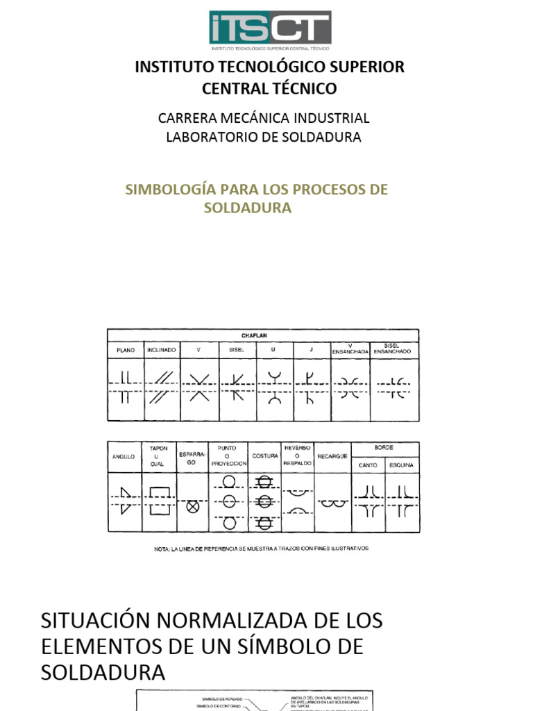 Simbología para Los Procesos de Soldadura | PDF