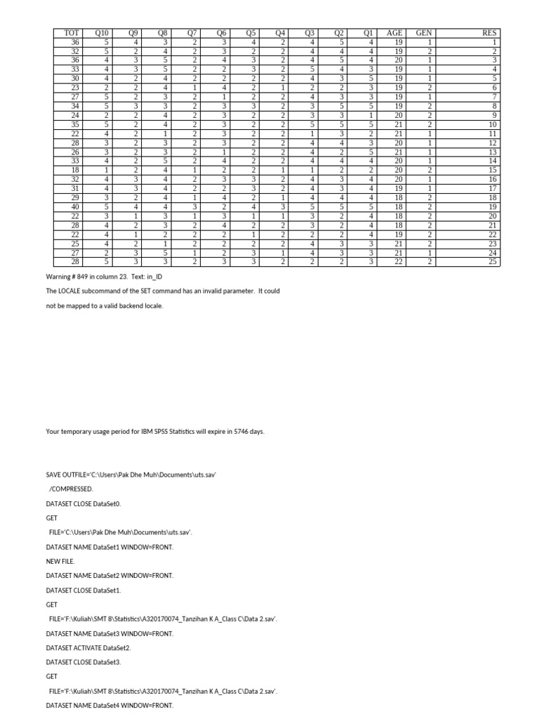 MIDA320170074 | PDF | Variance | Statistical Analysis