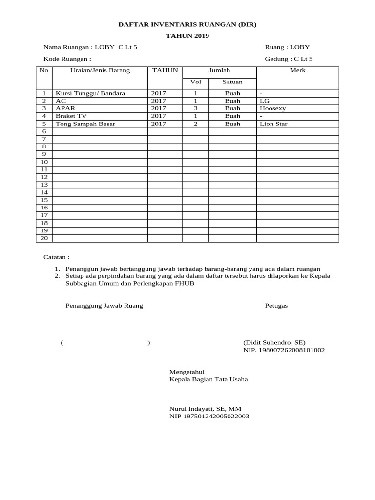 Daftar Inventaris Ruangan 2019 | PDF