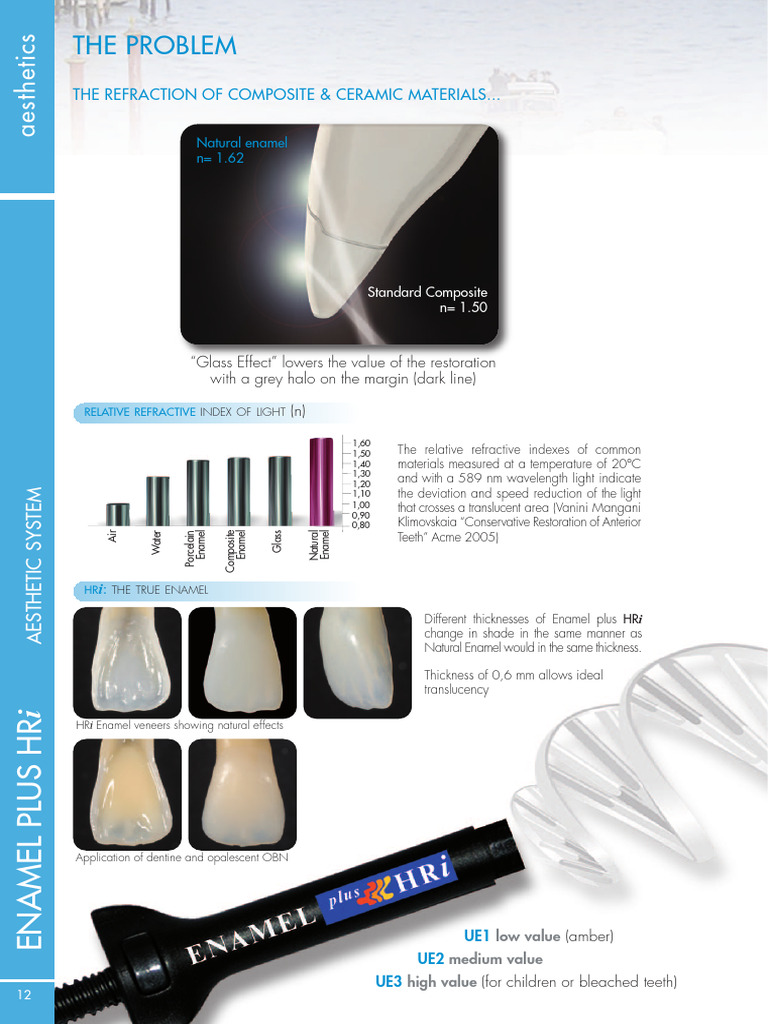Master Catalogue - Enamel Plus HRi | PDF | Tooth Enamel | Light