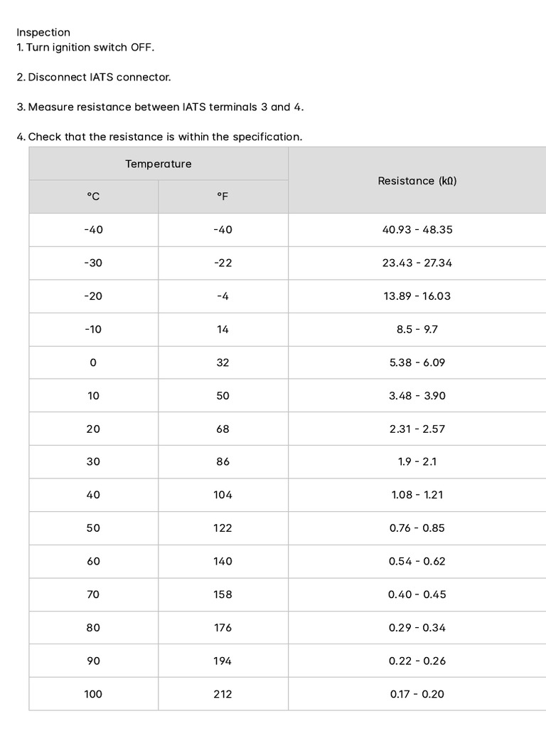 Air Intake Temp Check | PDF
