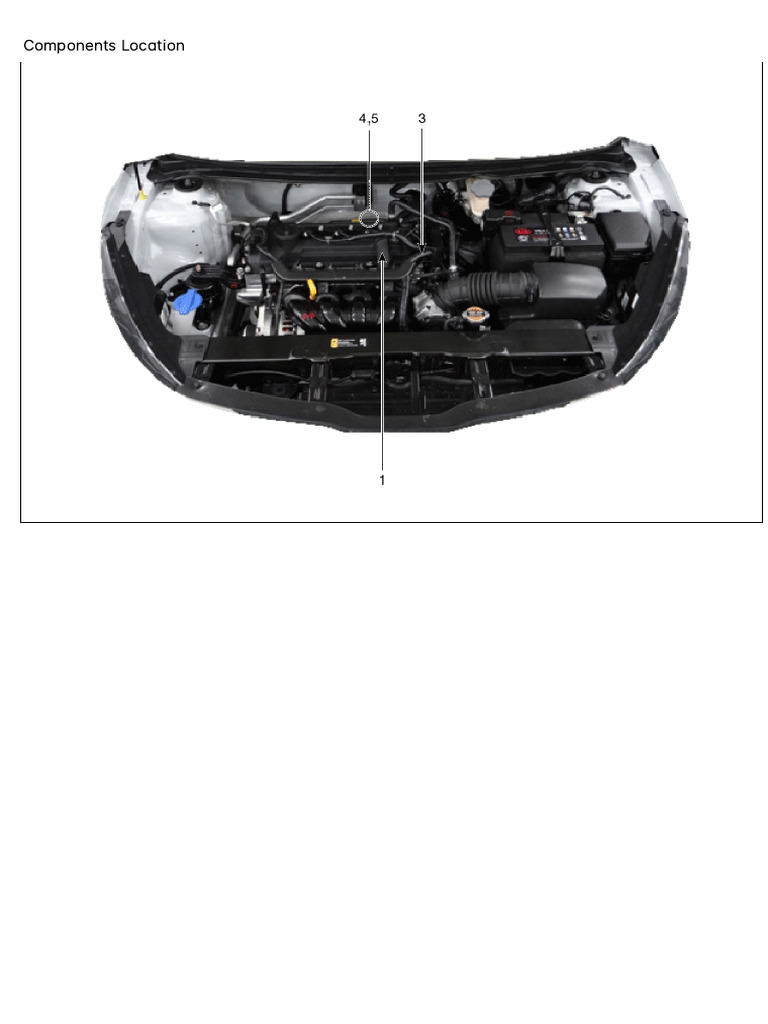Emission System Lacation | PDF